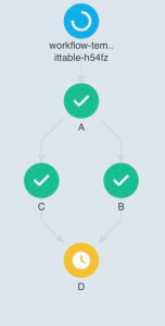 Install Argo Workflows via Helm and Create a simple workflow – Yuki Nakamura's Blog